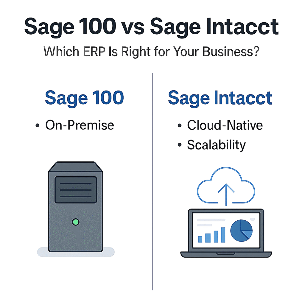 Sage 100 vs Sage Intacct: Find Your Perfect ERP Match Today